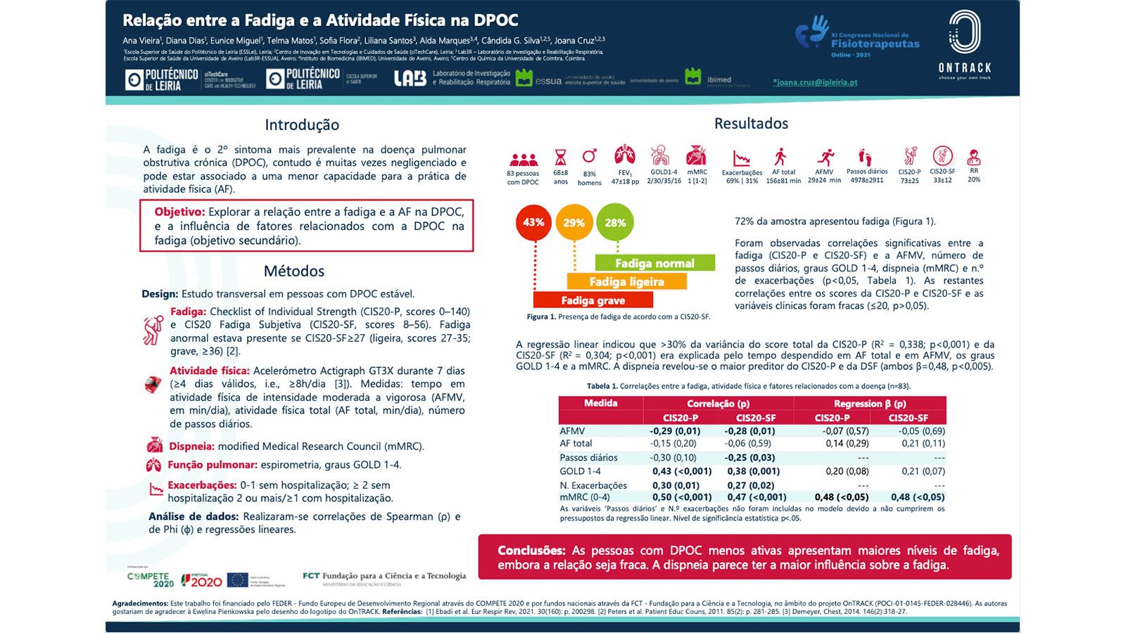 #121 - Relação entre a Fadiga e a Atividade Física na DPOC | e-Posters ...
